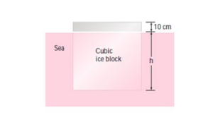 Solved 25. Consider a large cubic ice block floating in | Chegg.com