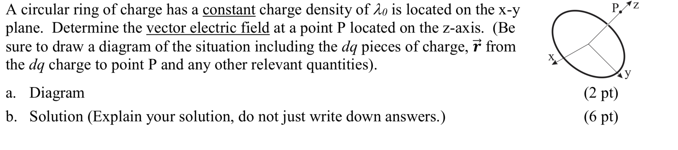 Solved Pz A circular ring of charge has a constant charge | Chegg.com