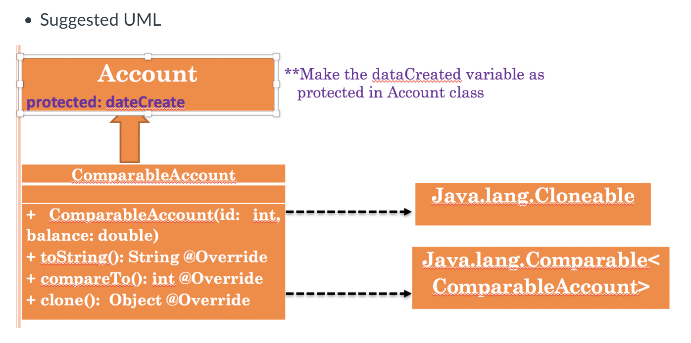 Solved (Enable the Account class comparable \& cloneable) | Chegg.com