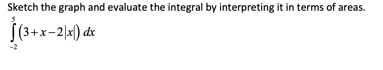Solved Sketch the graph and evaluate the integral by | Chegg.com