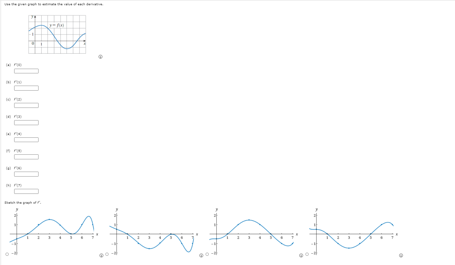Solved Use the given graph to estimate the value of each | Chegg.com
