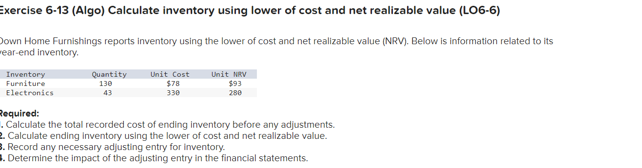 Solved Complete this question by entering your answers in | Chegg.com
