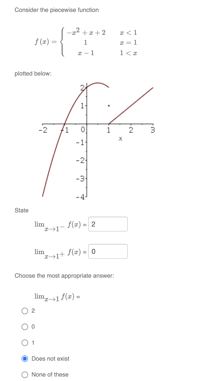 Solved Consider the piecewise function | Chegg.com