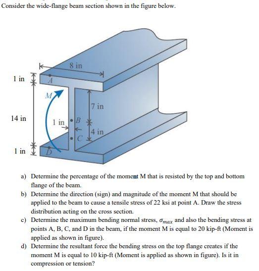 Solved Consider the wide-flange beam section shown in the | Chegg.com
