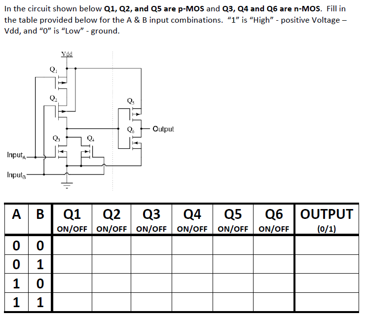 Solved I do understand how to recognize a NMOS vs PMOS, and | Chegg.com