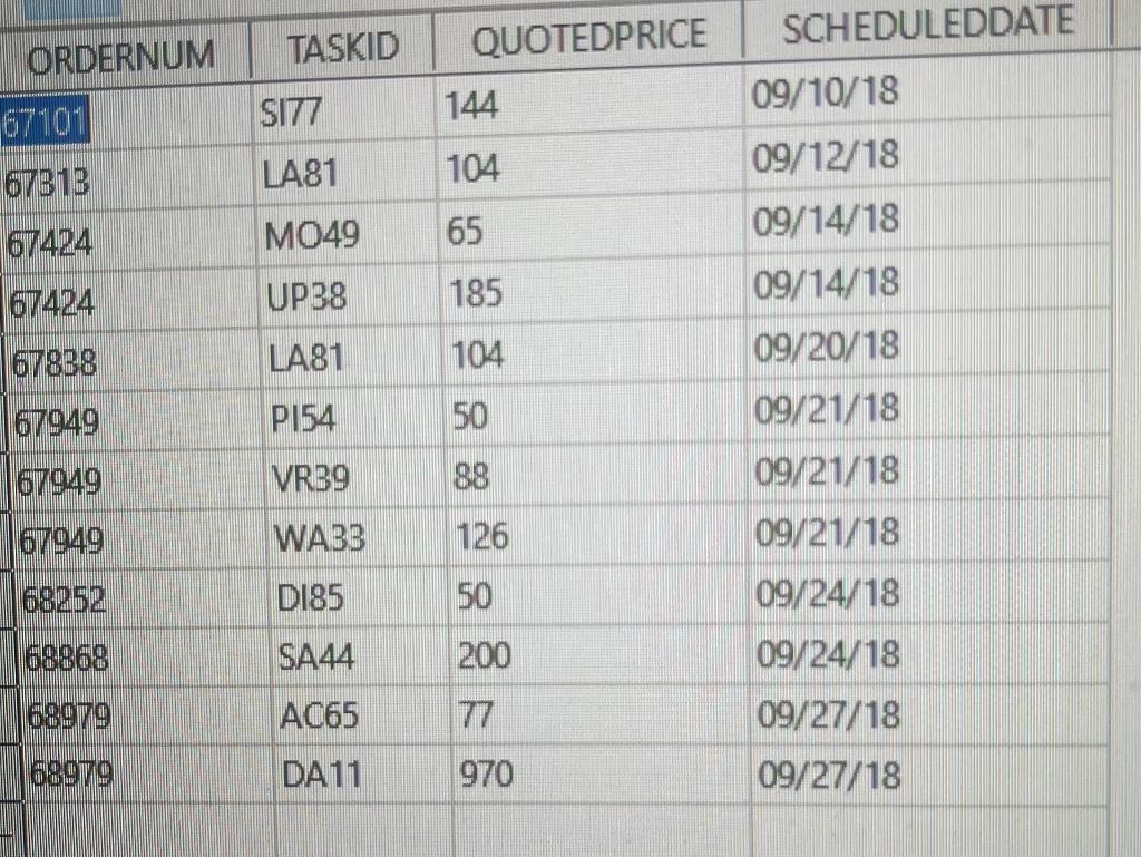 Solved List client number, client name, consultant number, | Chegg.com