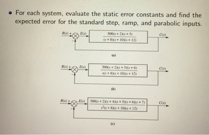 Solved e For each system, evaluate the static error | Chegg.com