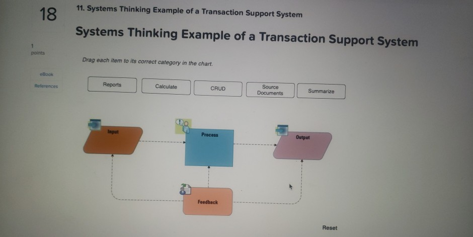 Solved 11. Systems Thinking Example of a Transaction Support | Chegg.com
