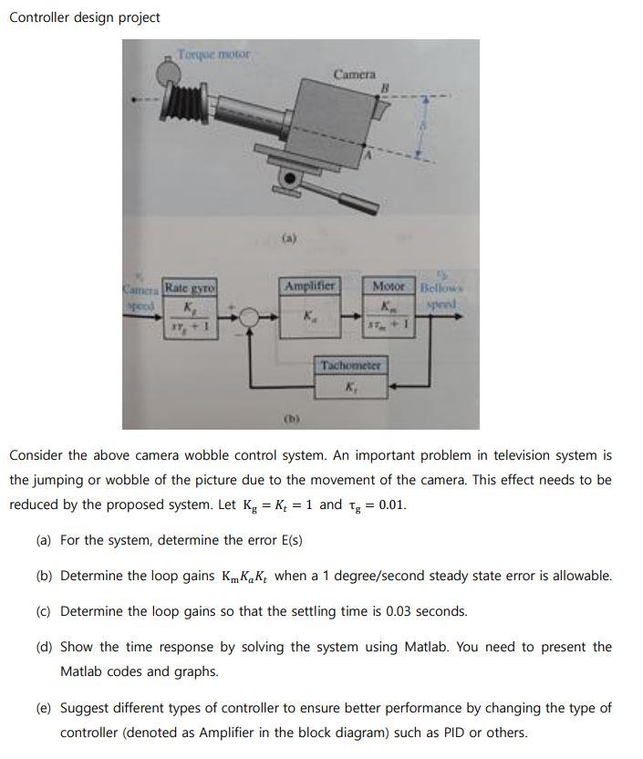 Controller design project Torque motor Camera Camera | Chegg.com