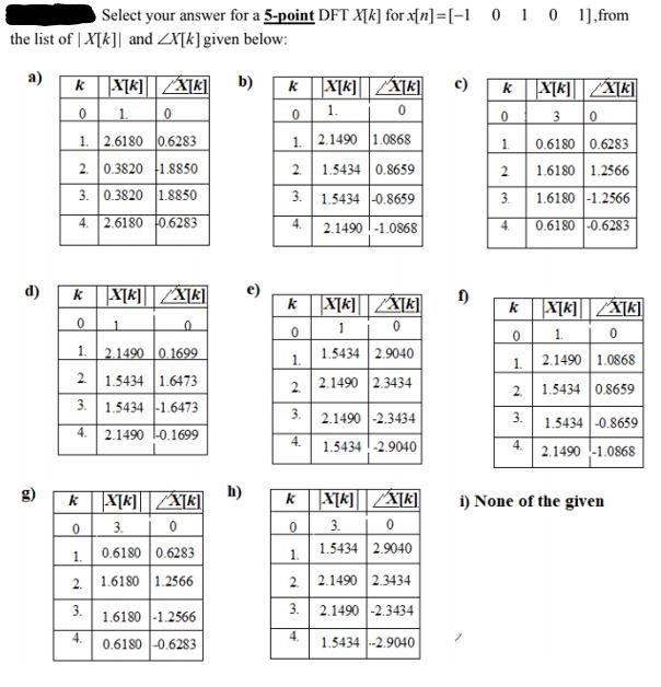 Solved 0 1 0 1], from Select your answer for a 5-point DFT | Chegg.com