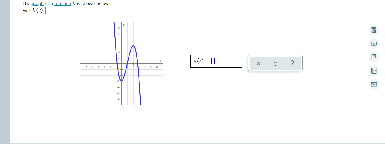 Solved The graph of a function h is shown below. Find h(2). | Chegg.com