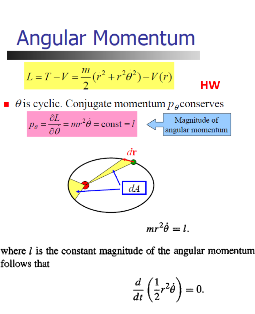 Solved Angular Momentum L =T-V = "*(;+r0?) – V(r) 2 HW Ois | Chegg.com