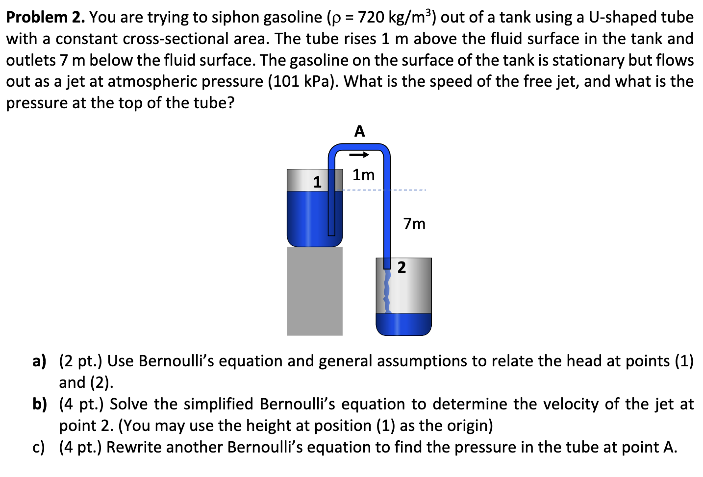 Solved Problem 2. You are trying to siphon gasoline (ρ=720 | Chegg.com