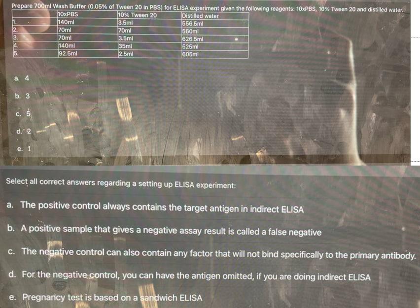 Solved ടിവി നി - വി Prepare 700ml Wash Buffer (0.05% of | Chegg.com