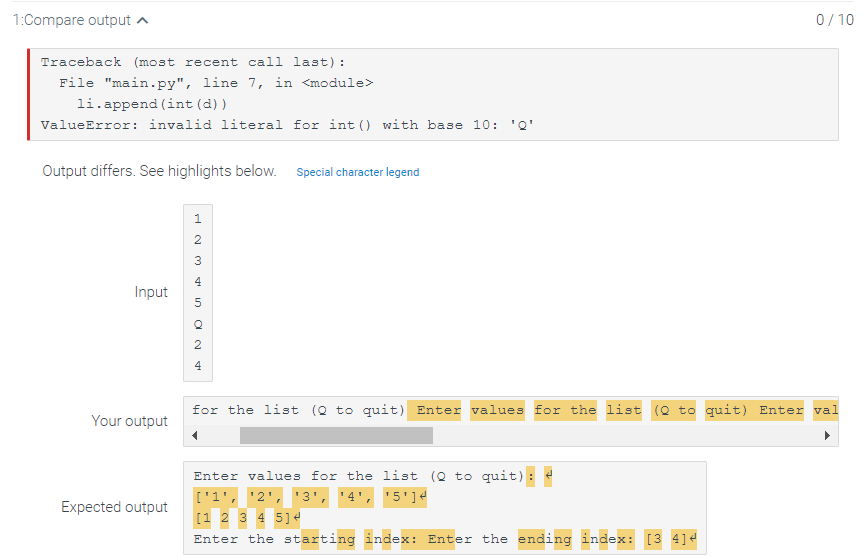 Solved Write a program to prompt the user to enter integers | Chegg.com