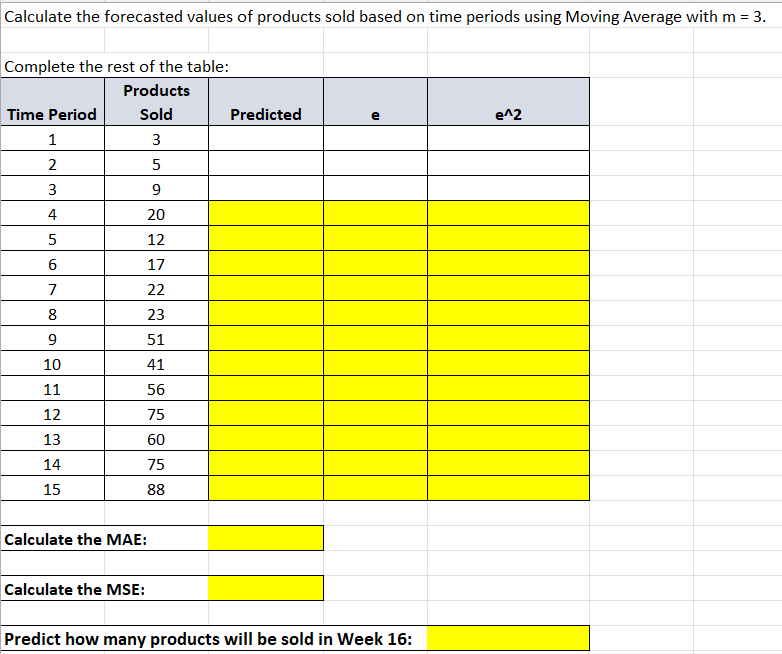 Solved Calculate the forecasted values of products sold | Chegg.com