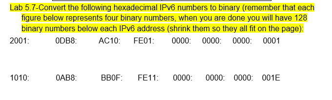 Solved Lab 57 Convert The Following Hexadecimal Ipv6 