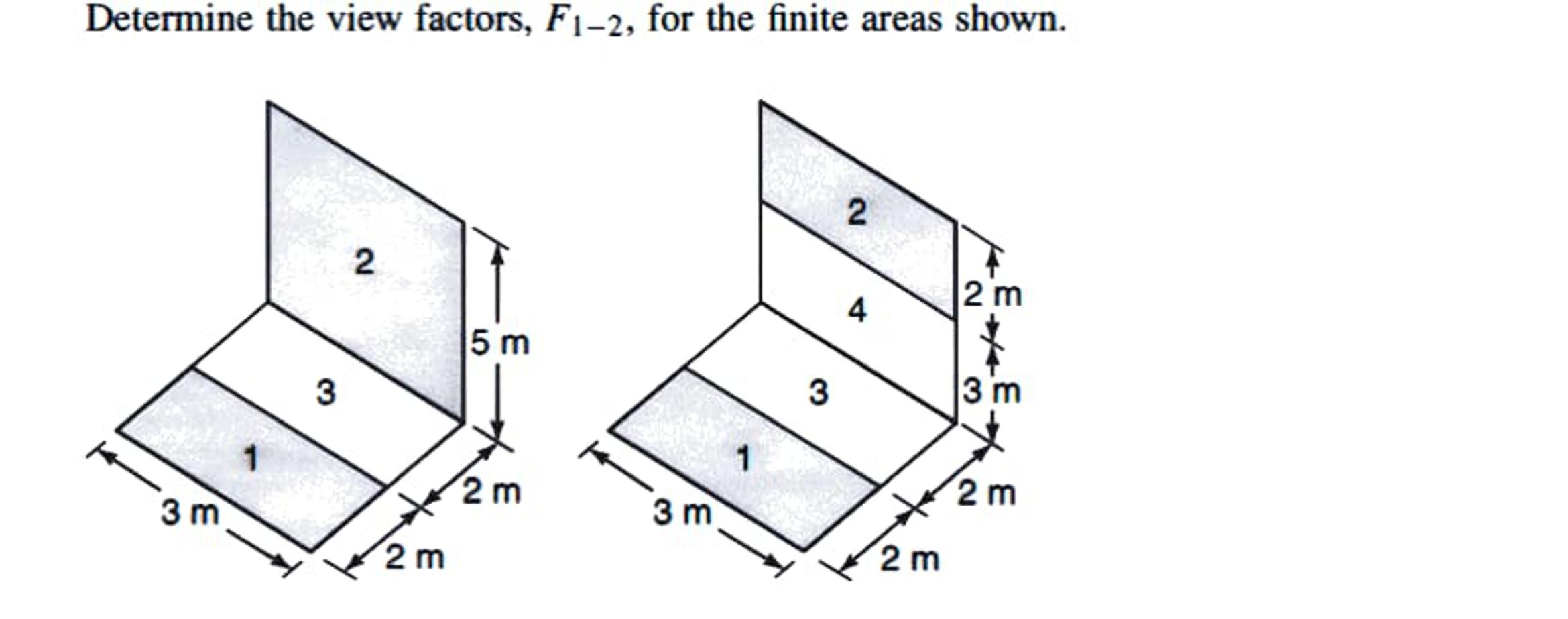 Solved Determine the view factors, F1-2, for the finite | Chegg.com