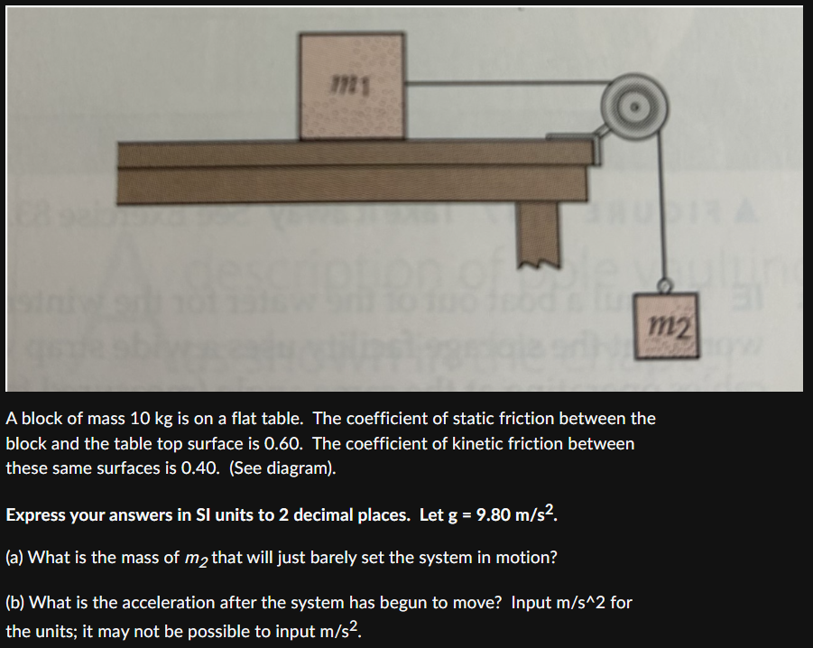 Solved A block of mass 10 kg is on a flat table. The | Chegg.com