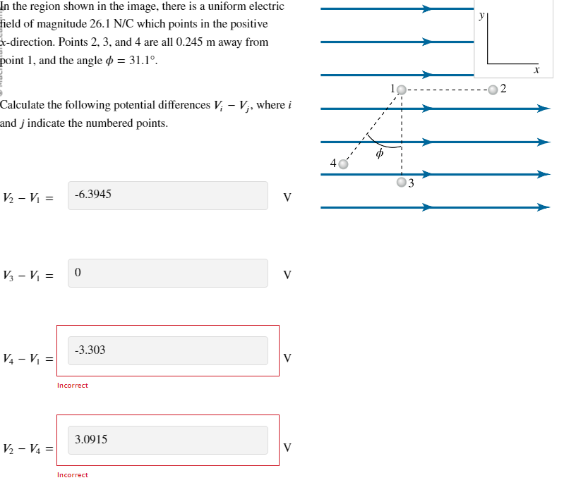 Solved In the region shown in the image, there is a uniform | Chegg.com