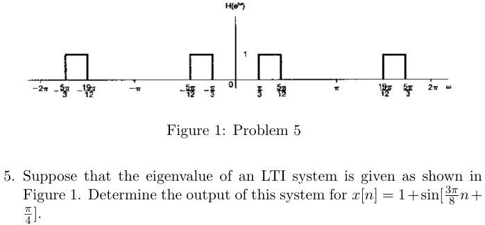 Solved Suppose that the eigenvalue of an LTI system is given | Chegg.com