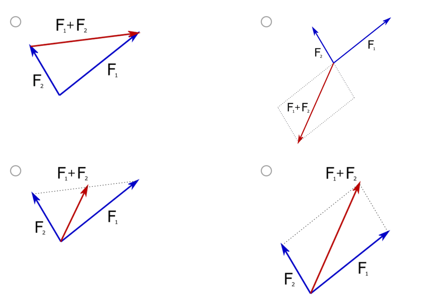 Solved Consider two forces F1 and F2 given in the figure. | Chegg.com