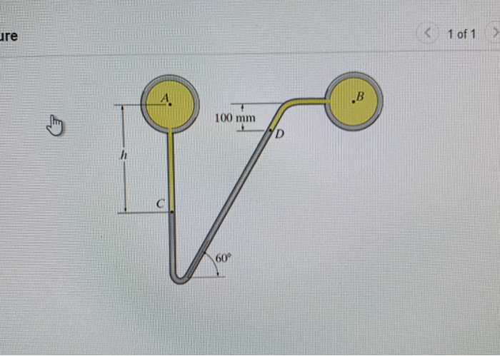 Solved Part A Determine the difference in pressure PA -P | Chegg.com