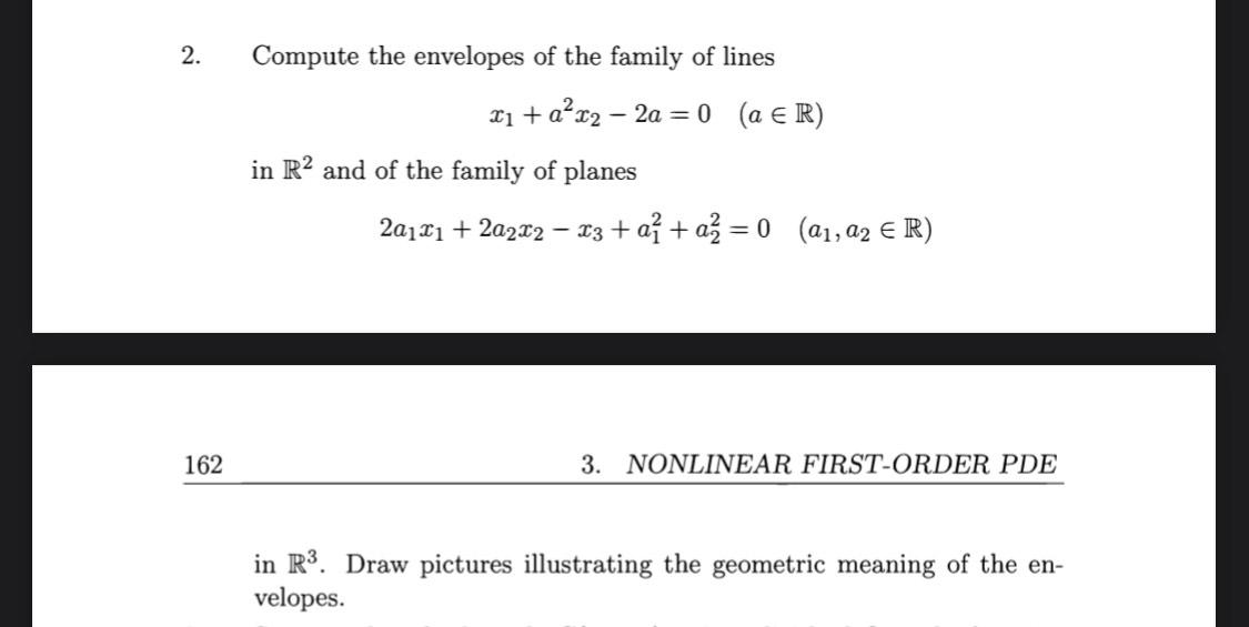 Solved 2. Compute the envelopes of the family of lines | Chegg.com