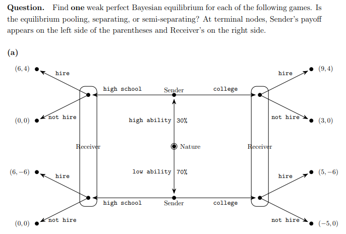 Question. Find one weak perfect Bayesian equilibrium | Chegg.com