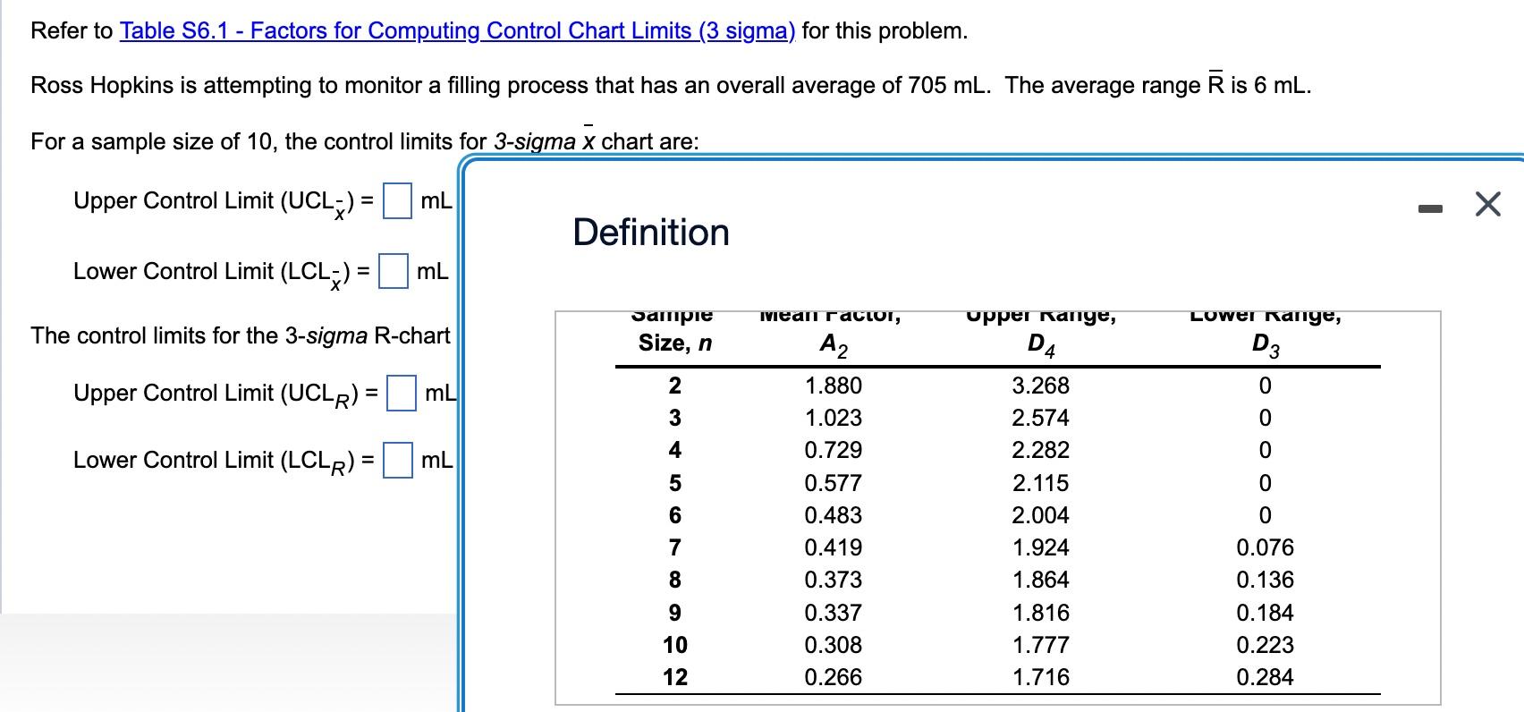 Solved Refer to Table S6.1 - Factors for Computing Control | Chegg.com