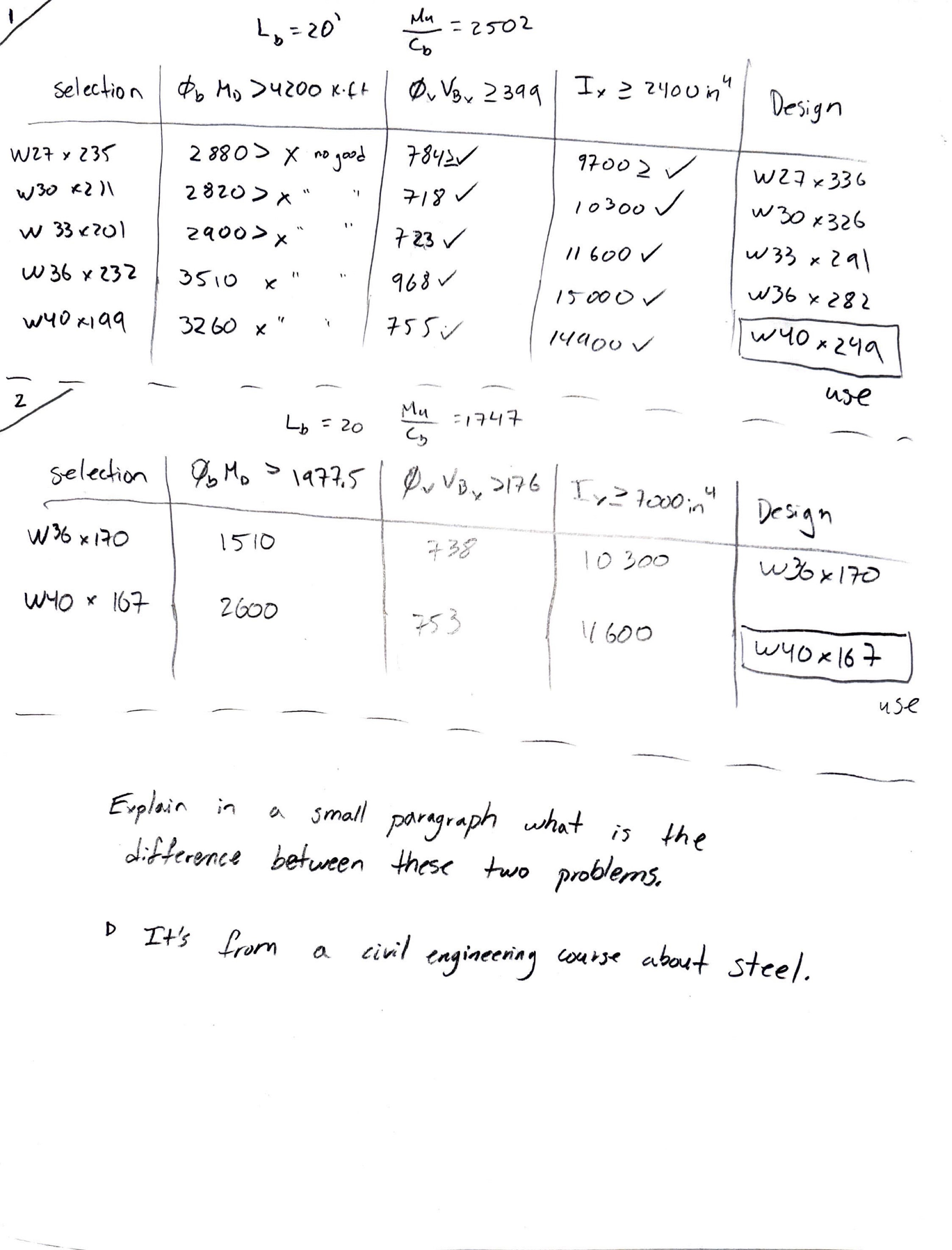 Solved Explain in a small paragraph what is the difference | Chegg.com