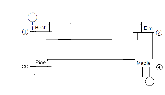 Solved this matlab code solves this system , I need to add a | Chegg.com