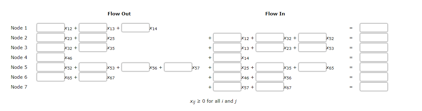 Solved Problem 6-23 (Algorithmic) Find the shortest route | Chegg.com Solved Problem 6-23 (Algorithmic) Find the shortest route | Chegg.com