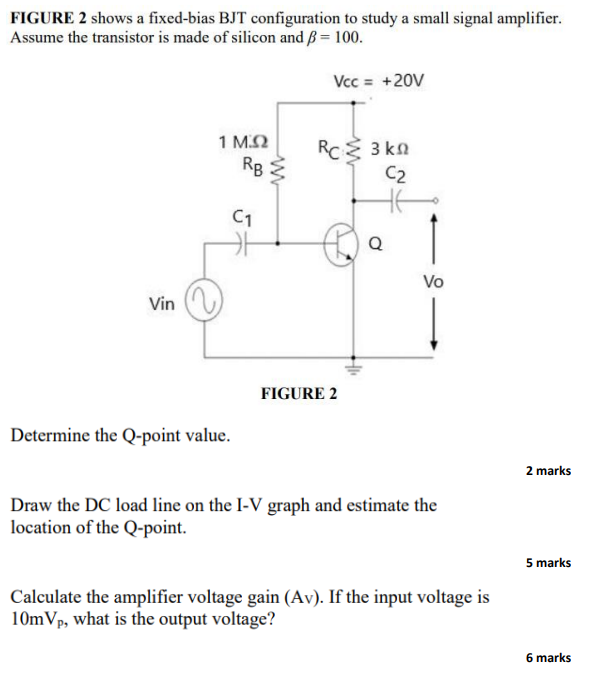 [Solved]: FIGURE 2 shows a fixed-bias BJT configuration to