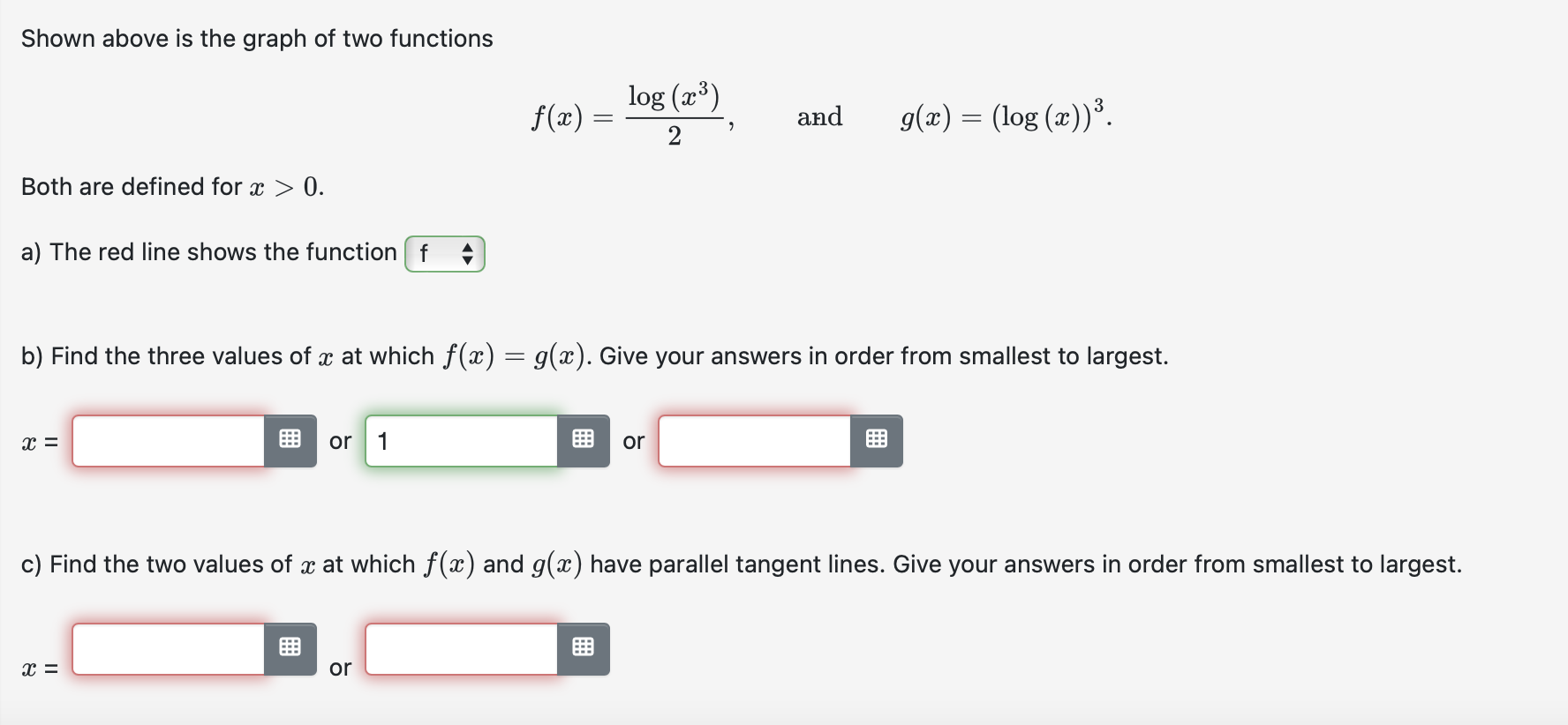 Solved Shown above is the graph of two functions | Chegg.com