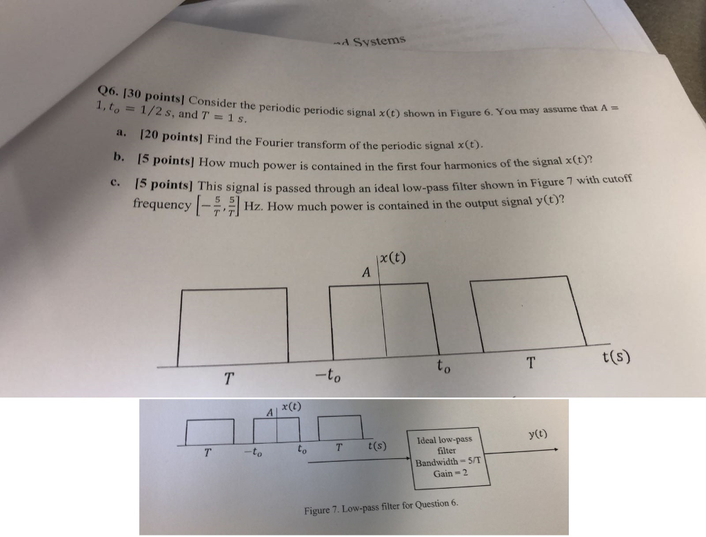 Solved a Systems Q6·[30 points] Consider the periodic | Chegg.com