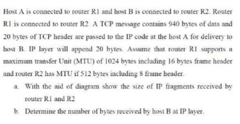 Solved Host A is connected to router RI and host B is | Chegg.com