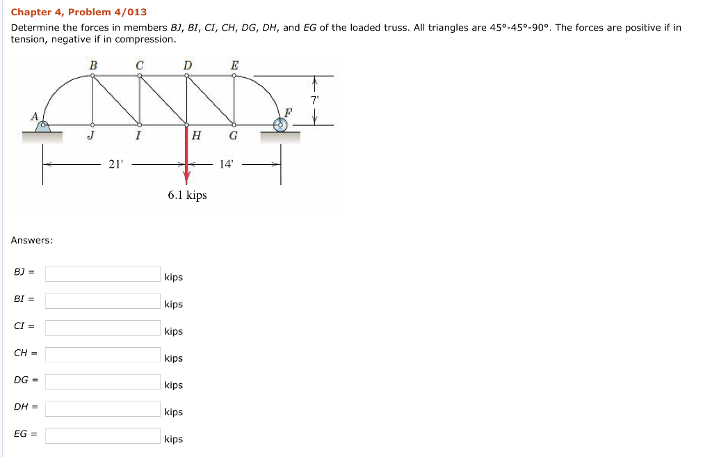 Solved Chapter 4, Problem 4/013 Determine the forces in | Chegg.com