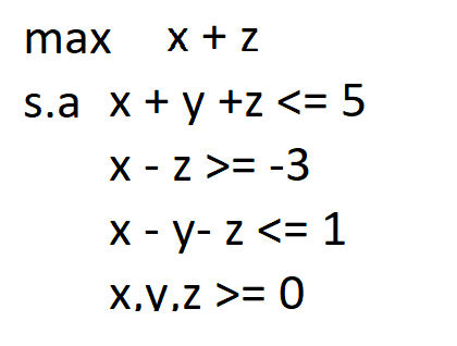 Solved simplex algorithm can be used to solve a linear | Chegg.com