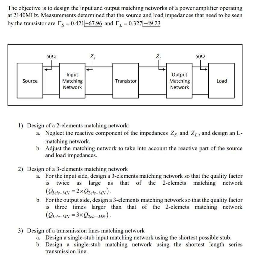 The objective is to design the input and output | Chegg.com