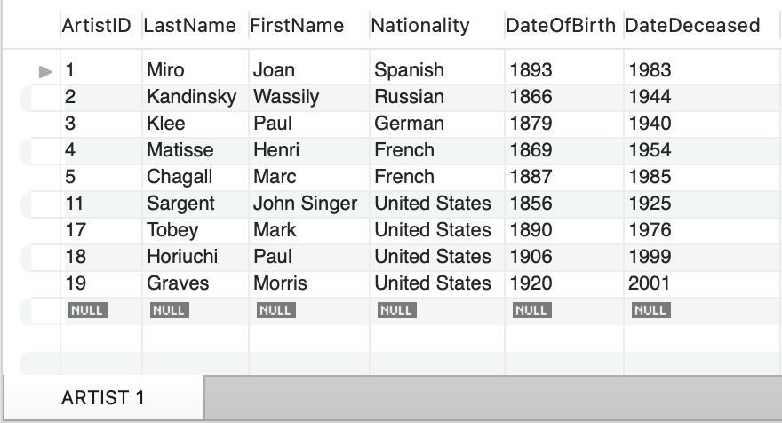 Solved VRG database manipulation – 2 tables VRG DATA - | Chegg.com