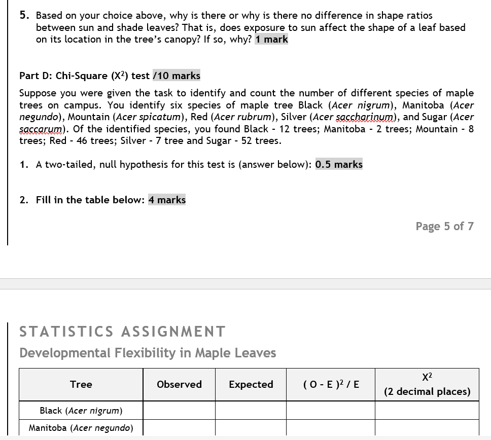 Part B: Descriptive Statistics for the Shape Ratios | Chegg.com