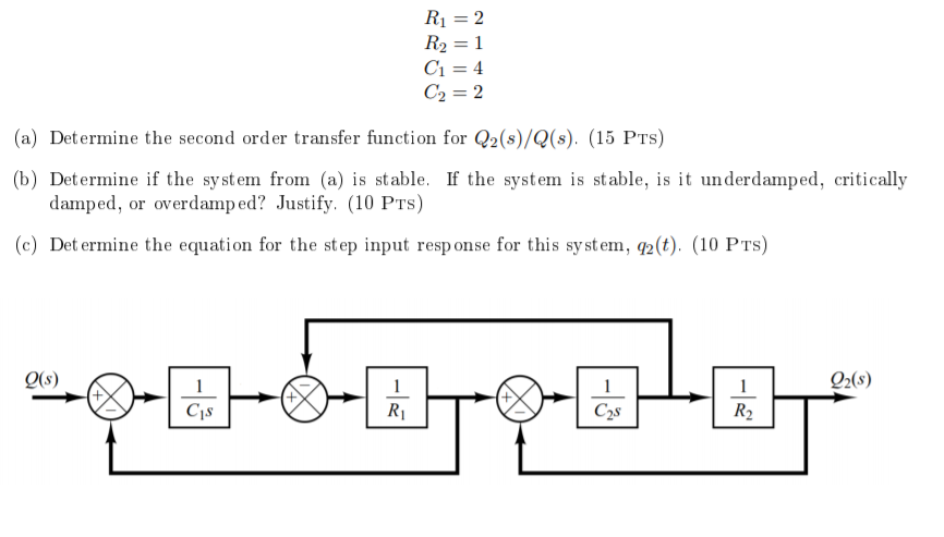Solved R1 = 2 R2 = 1 C1 = 4 C2 = 2 (a) Determine the second | Chegg.com