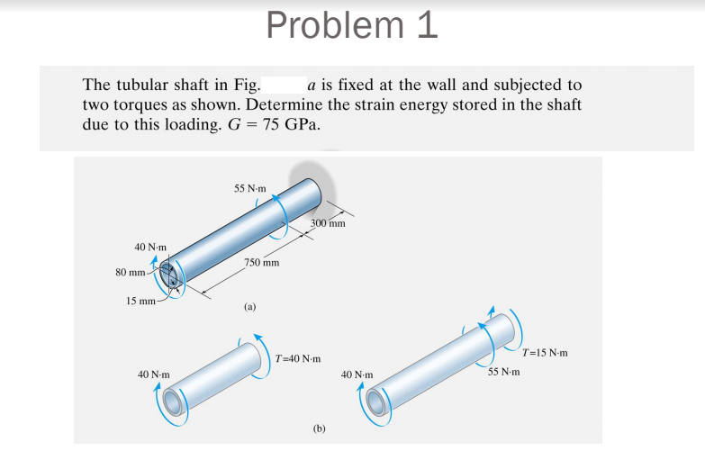 Solved Problem 1 The tubular shaft in Fig. a is fixed at the | Chegg.com
