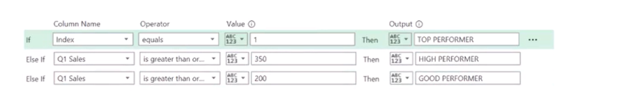 Solved Conditional Syntax — Power Query The conditions were | Chegg.com