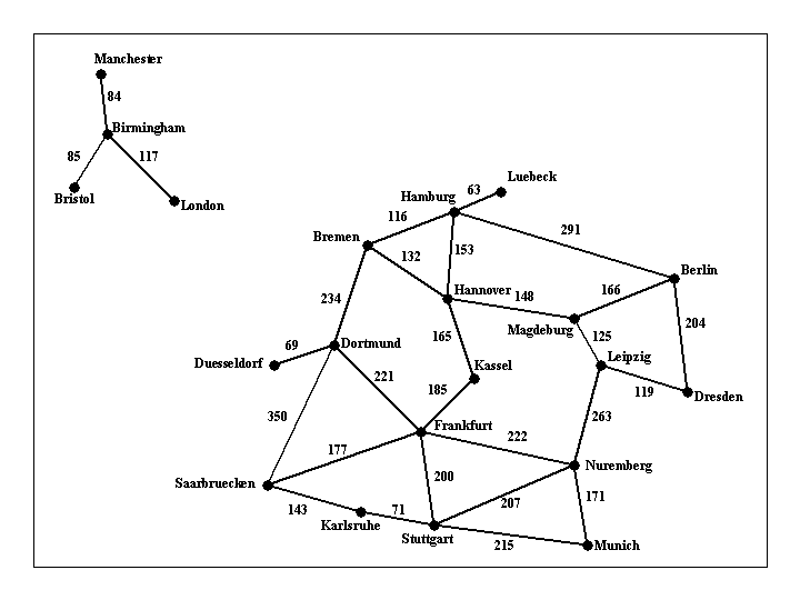 in Python Implement a search algorithm that can find | Chegg.com