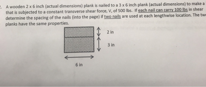 Solved A wooden 2 x 6 inch (actual dimensions) plank is | Chegg.com