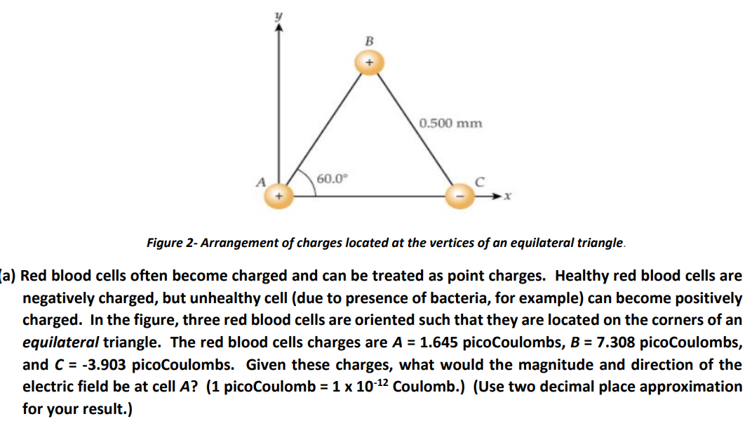 Solved a) Red blood cells often become charged and can be | Chegg.com