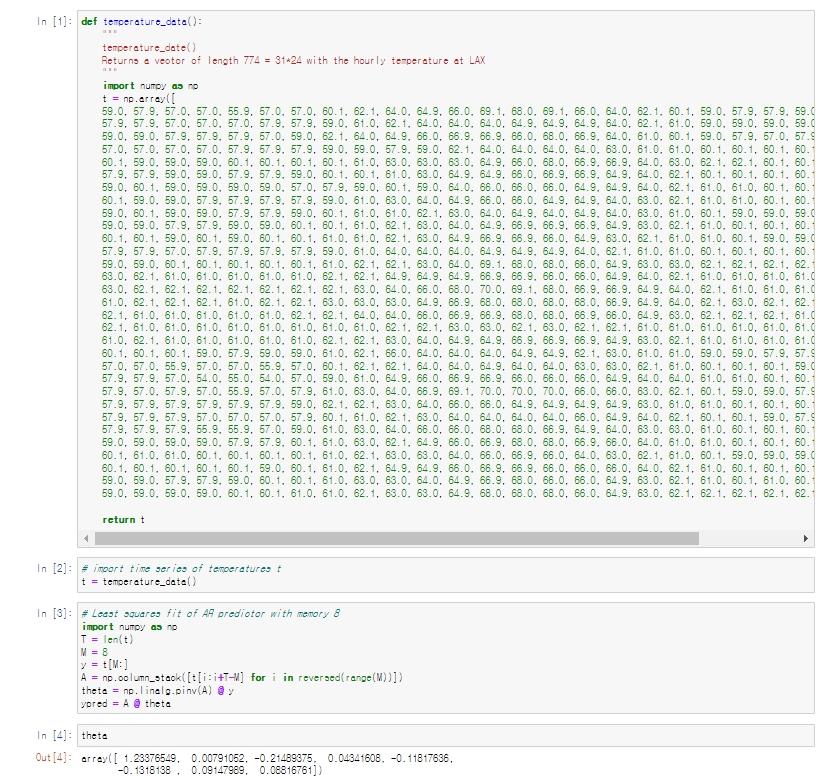 Solved Problem 5. (30pt) [Least-squares Methods | Chegg.com