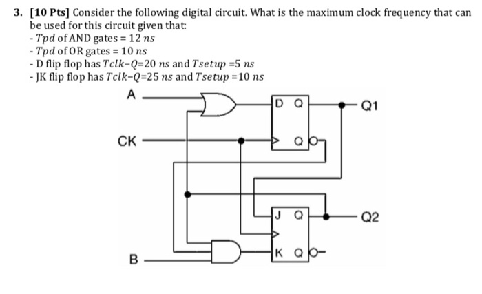 3. [10 Pts] Consider the following digital circuit. | Chegg.com